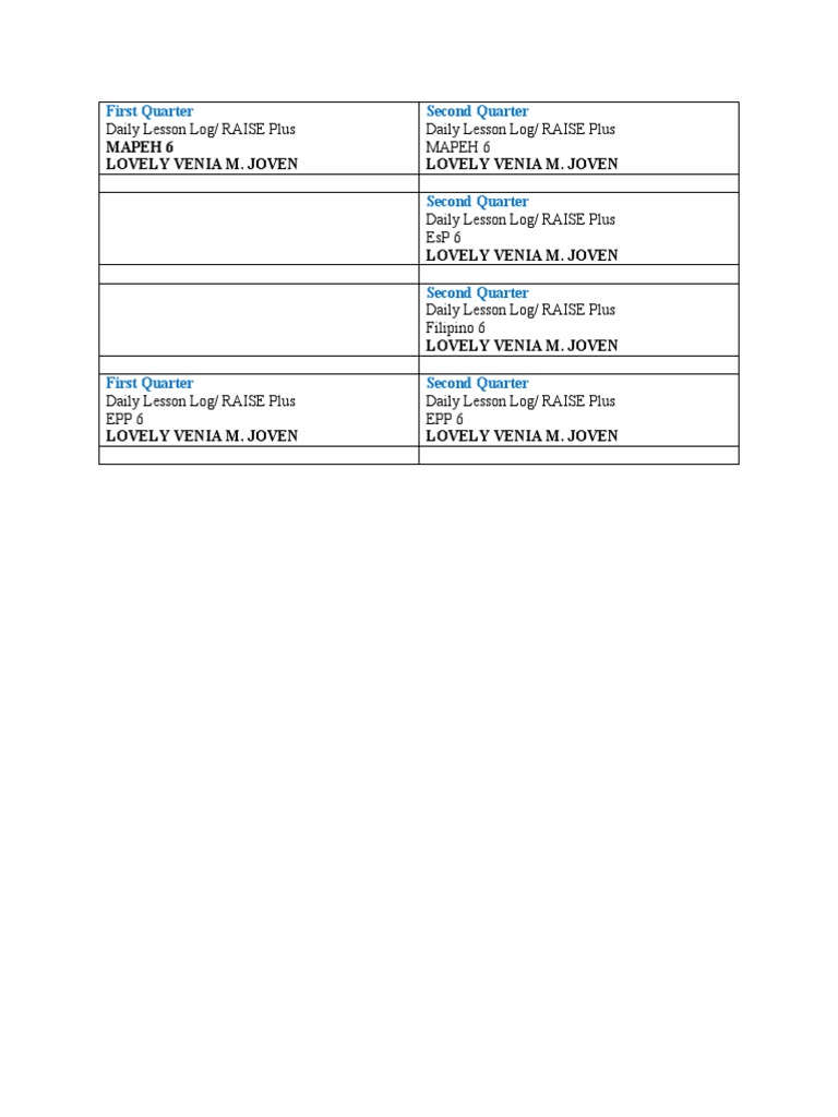 Labels For DLL | PDF