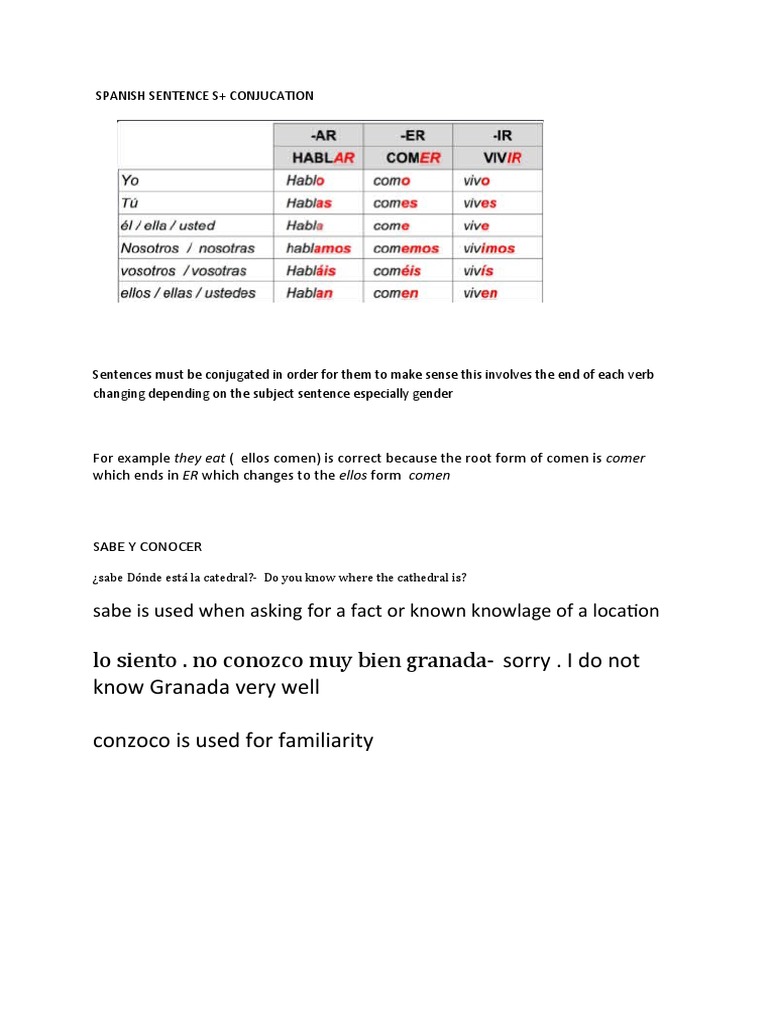 Spanish Sentence Structure | PDF