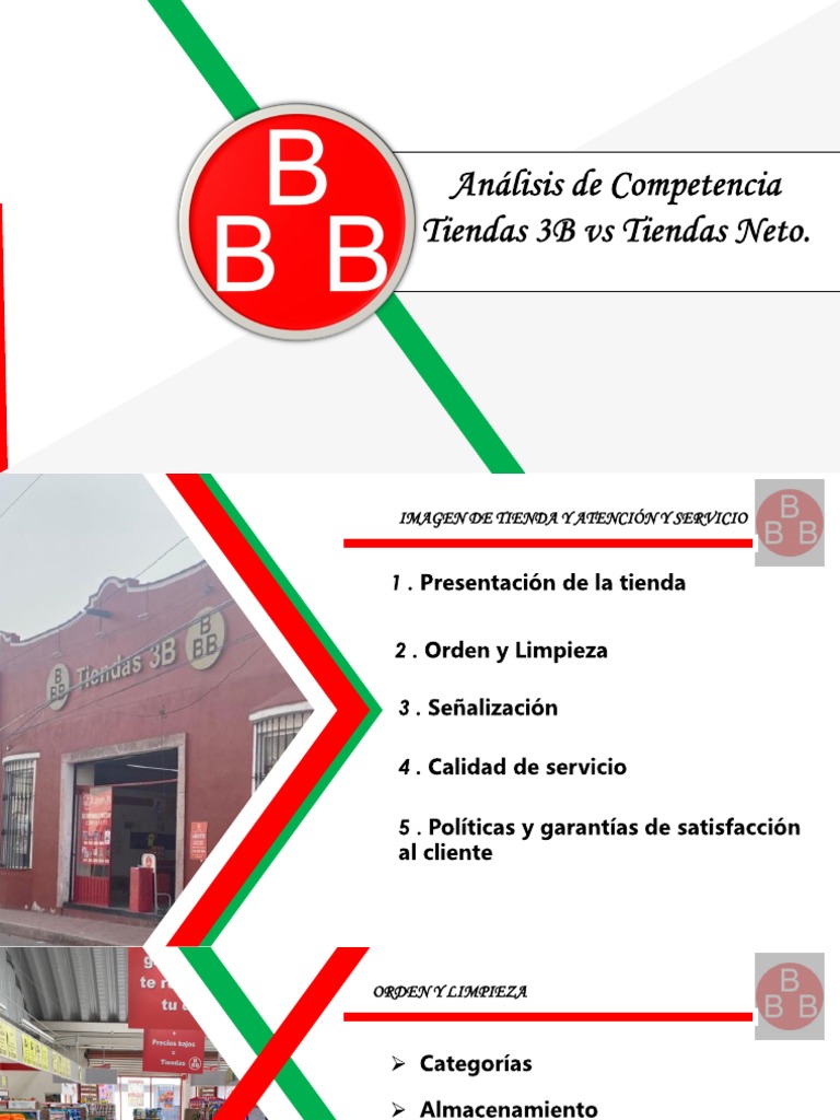 Caso Práctico Tiendas 3B | PDF | Cocina, comidas y vino
