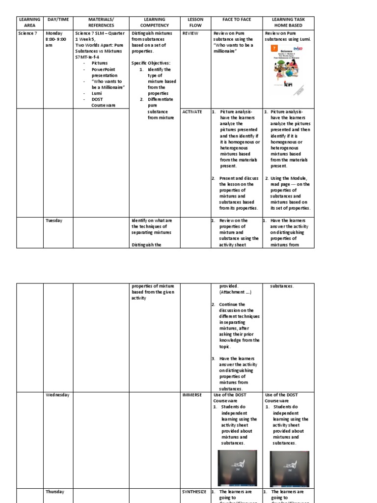 EXAMPLE OF RPP | PDF | Mixture | Learning