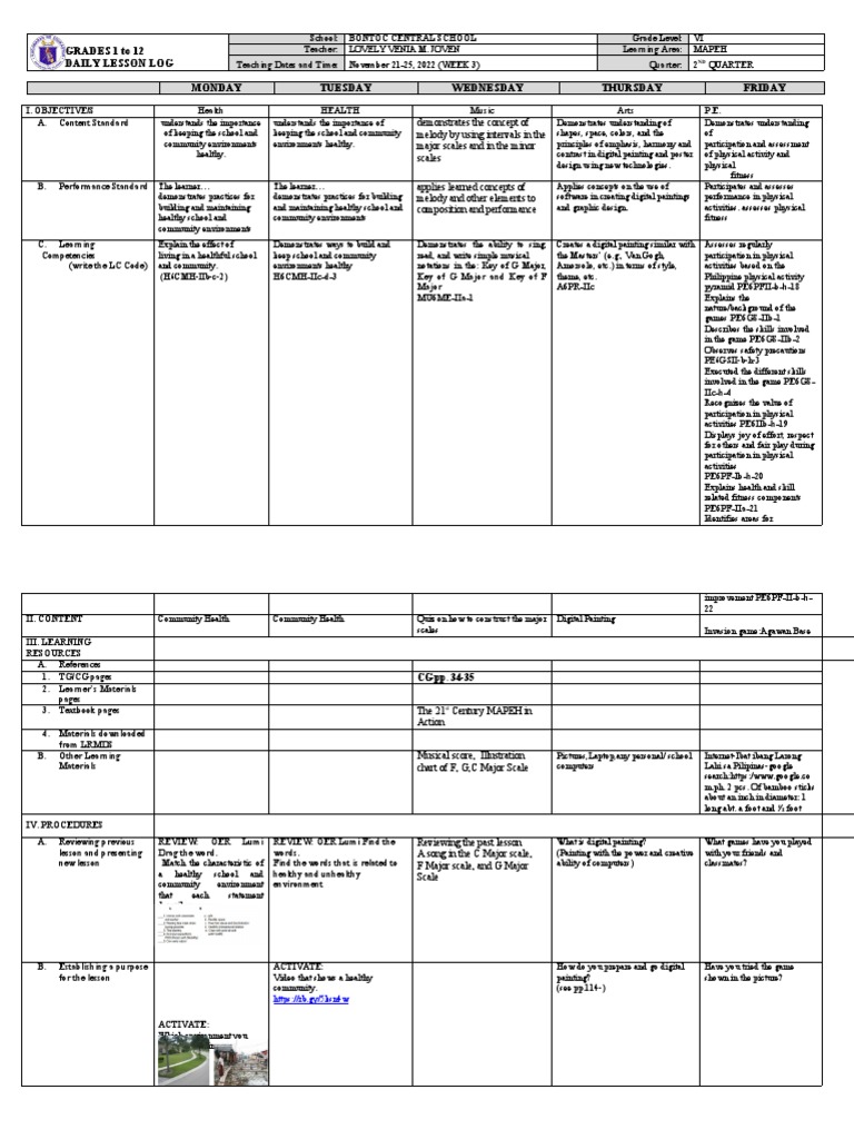 DLL - MAPEH 6 - Q2 - W3 Final | PDF | Learning | Teachers