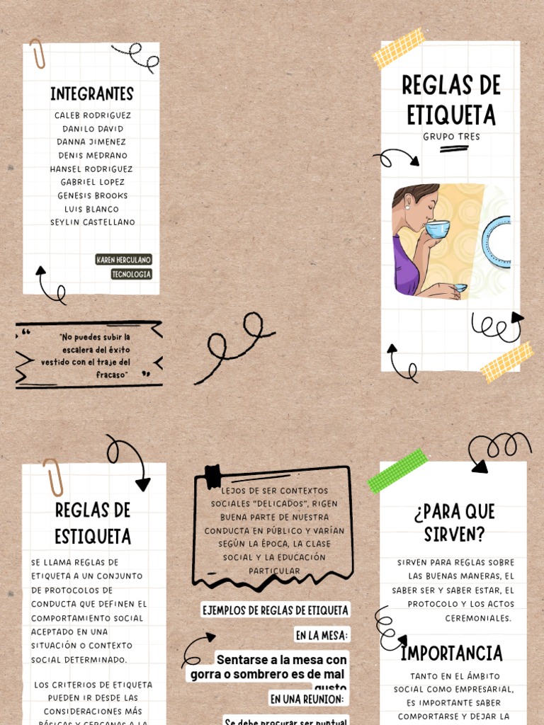 Reglas de Etiqueta | PDF | Etiqueta | Psicología Social