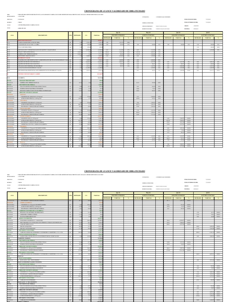 Cronograma FECHADO DE OBRA | PDF | Hormigón | Materiales
