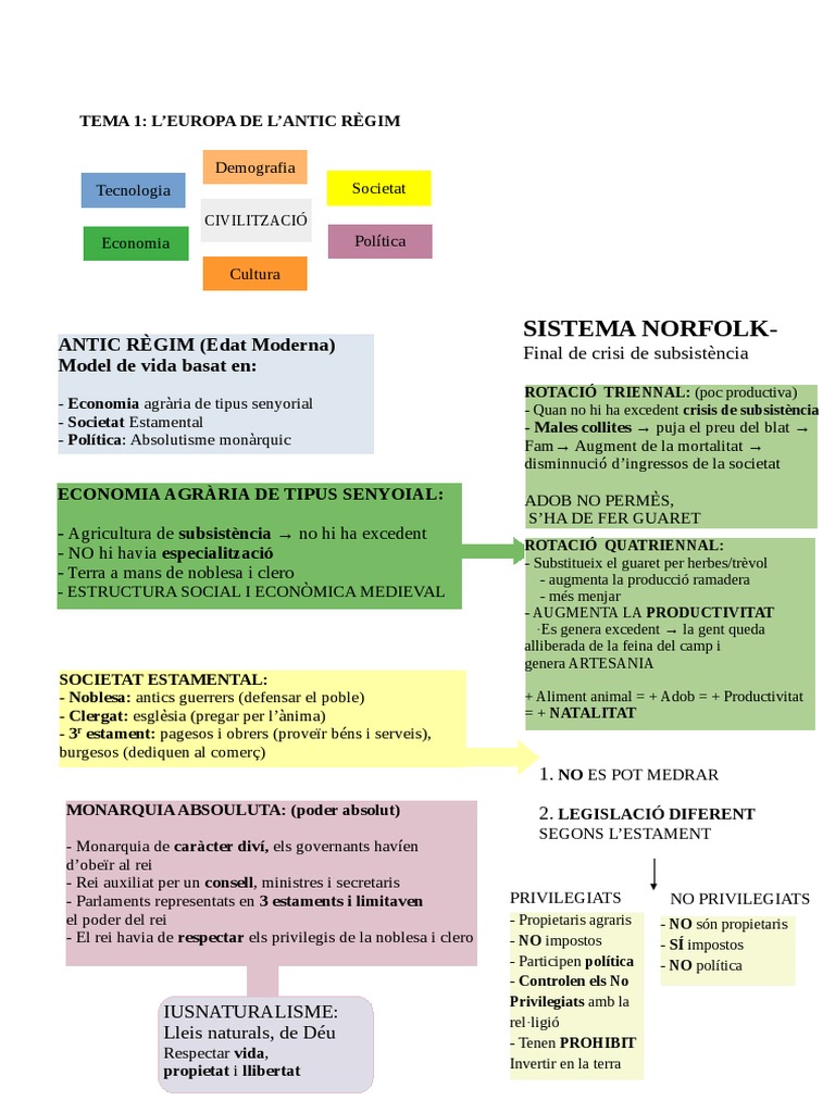 Examen 1 I 2 | PDF