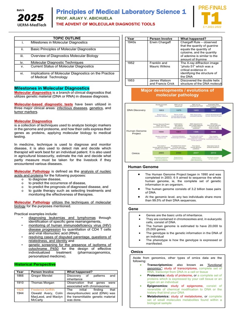 THE ADVENT OF MOLECULAR DIAGNOSTIC TOOLS - PMLS Trans | PDF | Dna ...