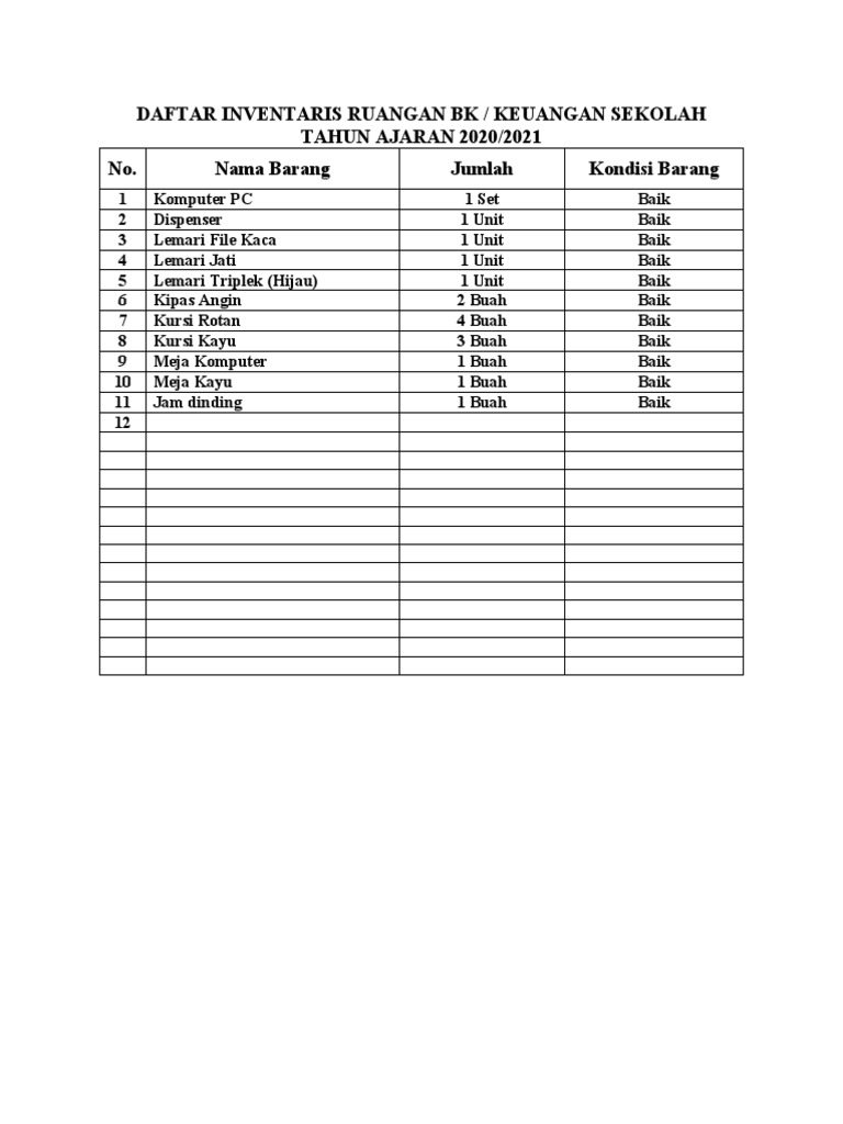 Daftar Inventaris Ruangan BK | PDF