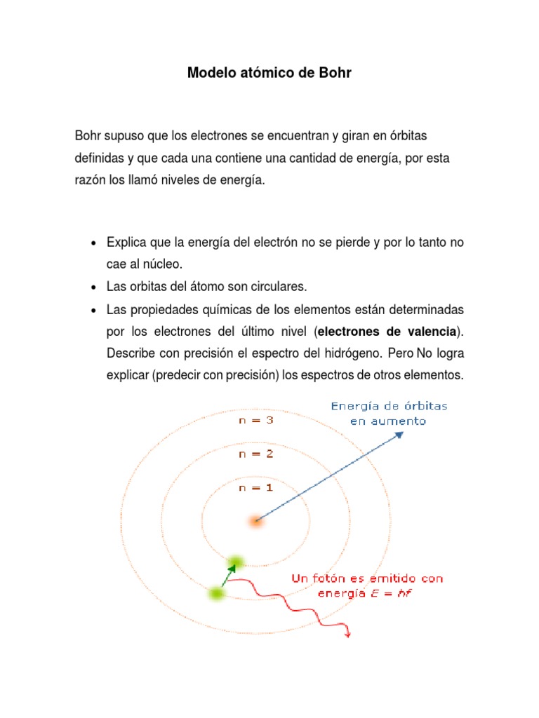 Modelo Atómico de Bohr y Niveles de Energía | PDF