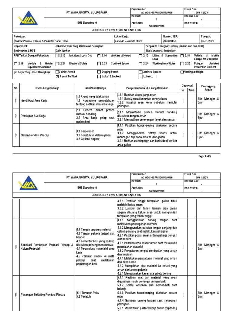 Jsa Panel Room - Foundation Structure | PDF