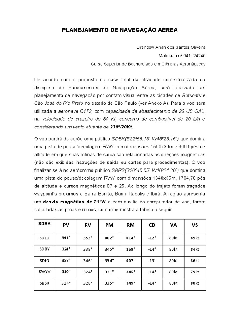 Atividade Contextualizada Fna | PDF