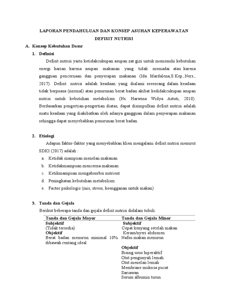 LP Defisit Nutrisi | PDF