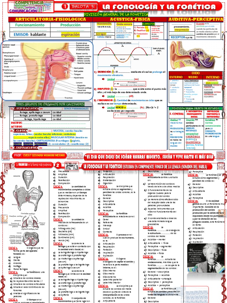 Balota #3 - Fonetica-Intensivo-2022 Semi | PDF | Fonética | Sonido