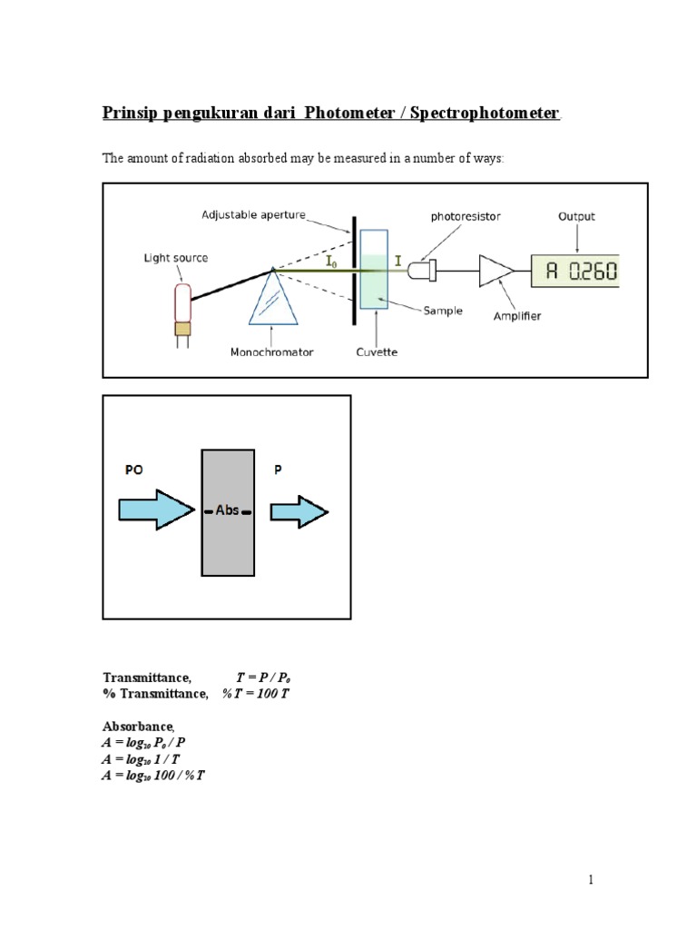 Principle of Measuring by Photometer | PDF