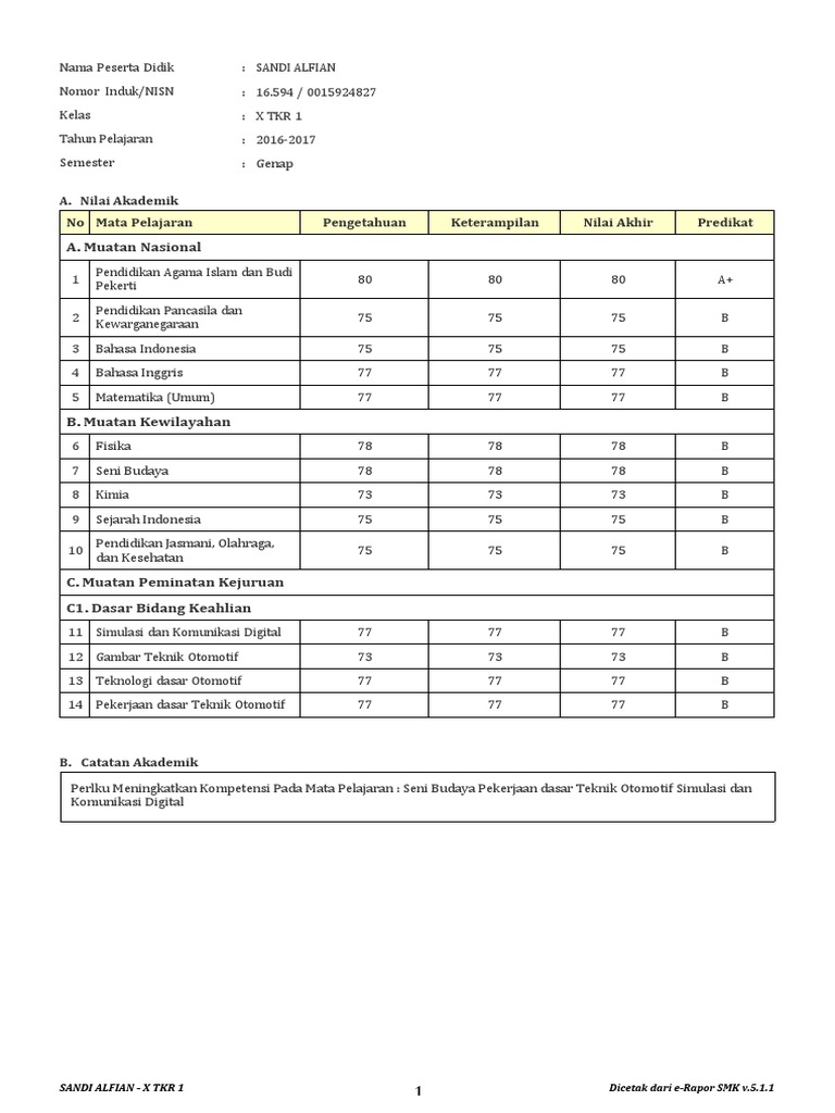 Abdul Hamid - X TKR 1-Nilai | PDF