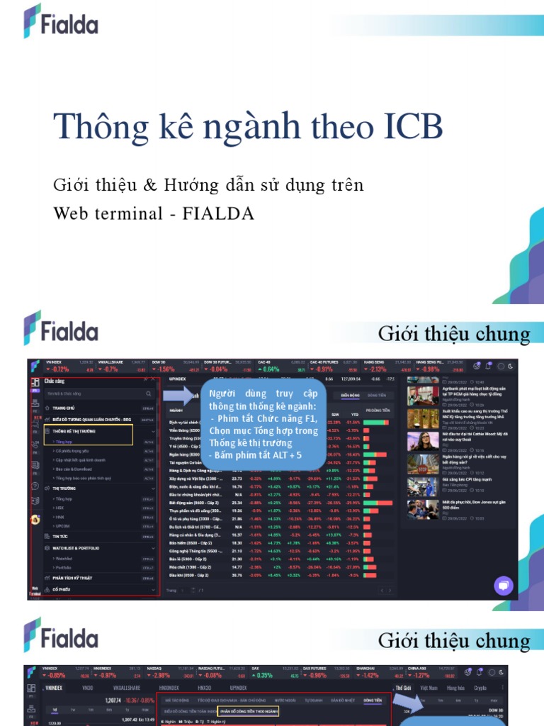 Thống kê chỉ số ngành theo ICB | PDF