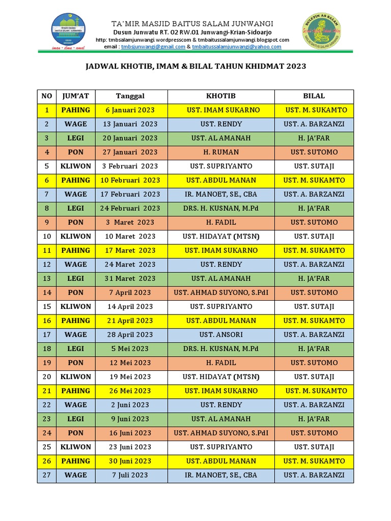 Jadwal Khotib Sholat Jum'at 2023 | PDF
