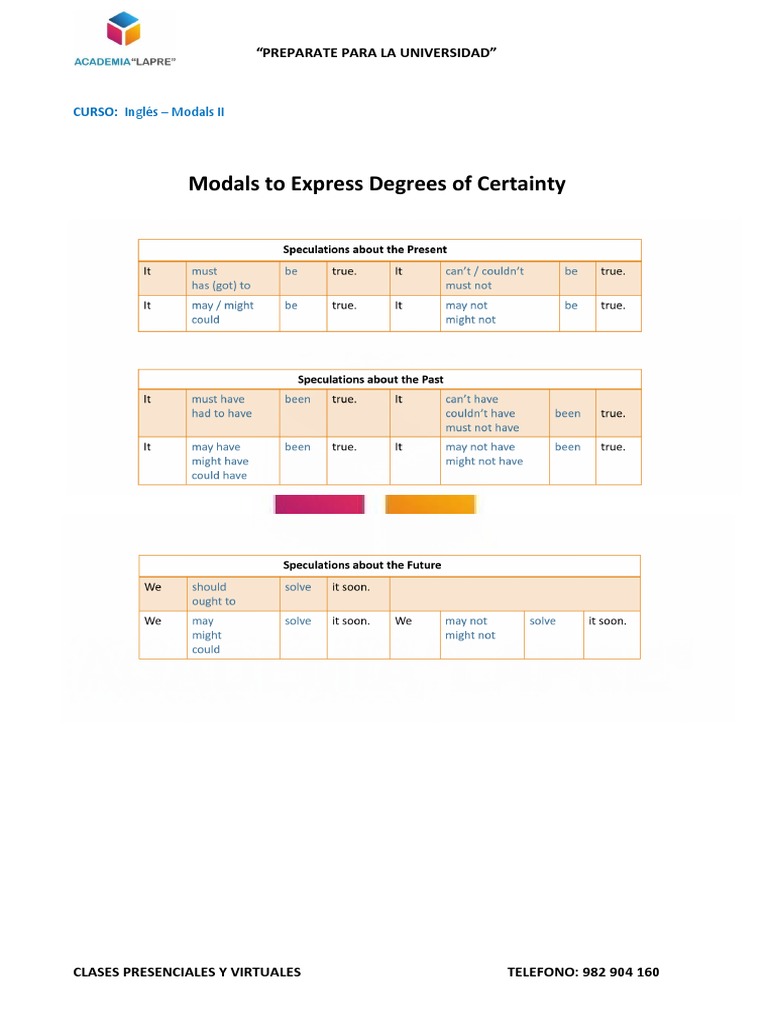 Modals Ii - Ingles | PDF | Christopher Columbus | New World