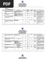 Least Learned Competencies Grade 3 | PDF