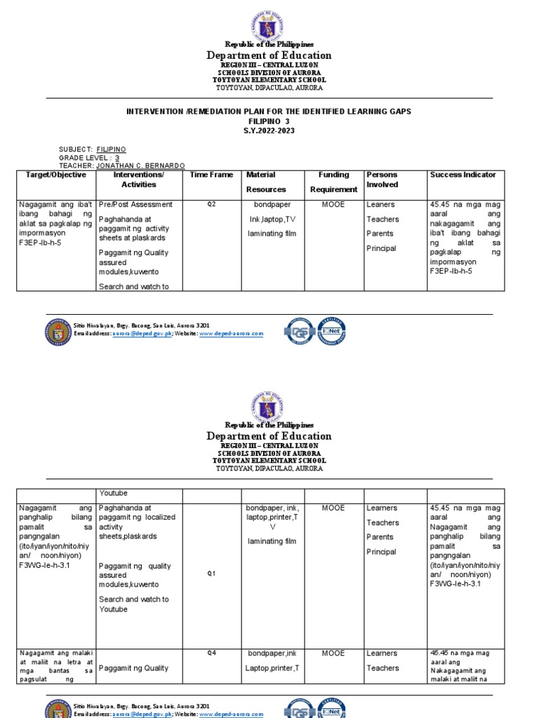 Toytoyan-Es - Intervention Plan in Filipino 3 | PDF