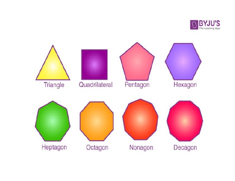Polygons | PDF