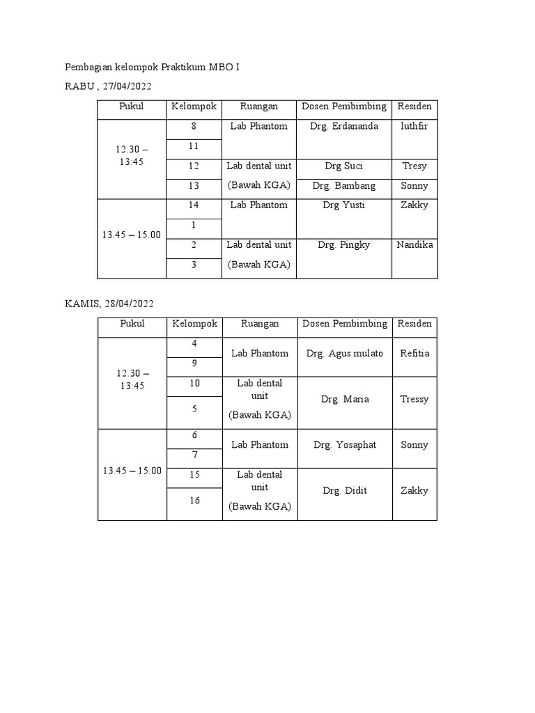 Pembagian Kelompok Praktikum MBO 1 | PDF