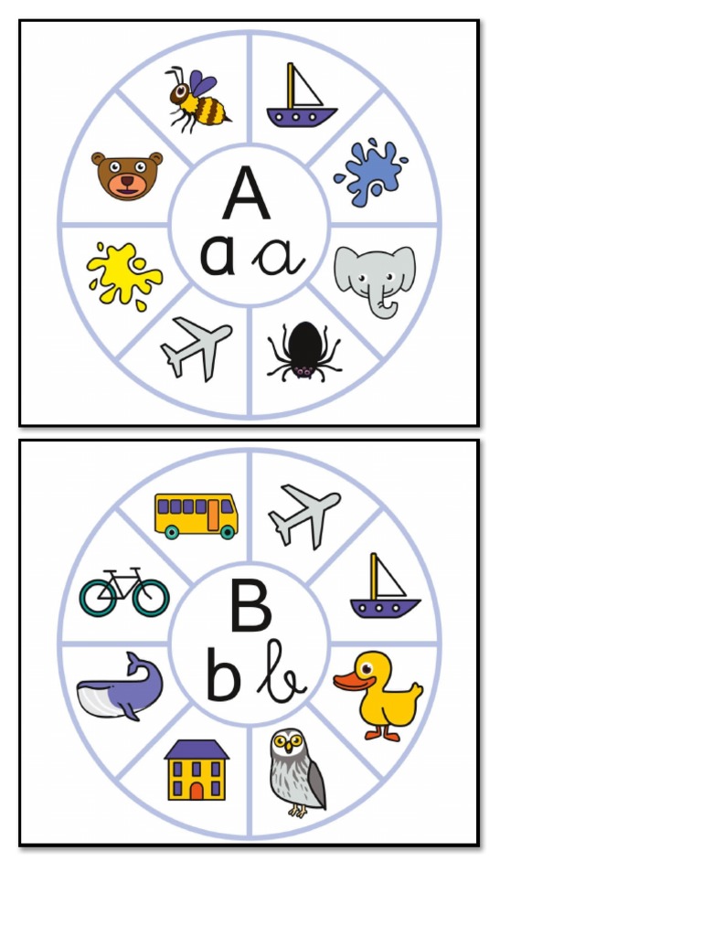 Rueda Abecedario | PDF