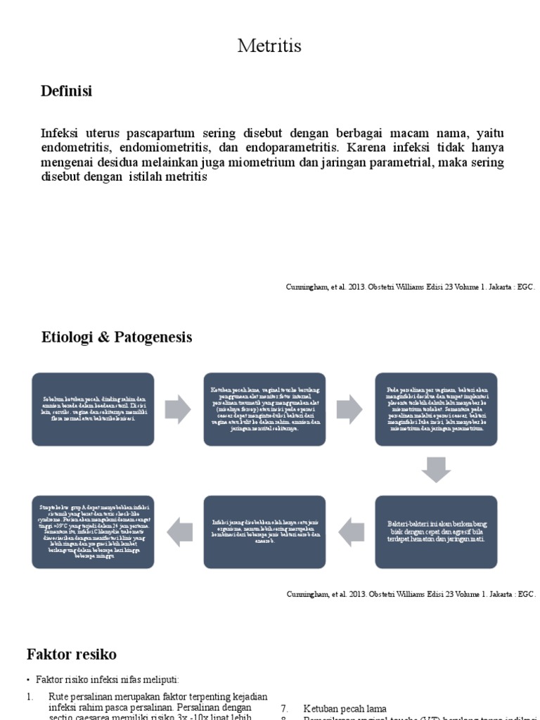 Metritis (Definisi, Etiologi, Patogenesis, Dan Faktor Resiko) | PDF