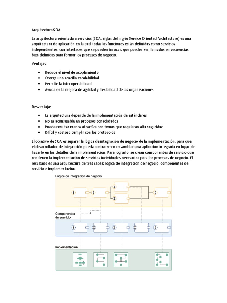 Arquitectura SOA | PDF