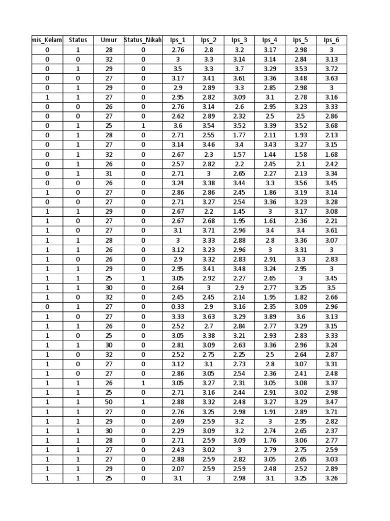 Perhitungan Manual Naive Bayes | PDF