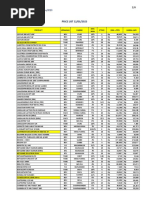 Table B.2. Constants For Antoine Equations | PDF | Ethanol | Chemical ...