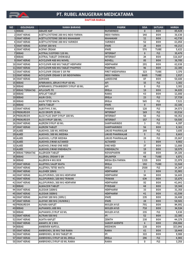 PBF Rubels Tock | PDF | Clinical Medicine | World Health Organization