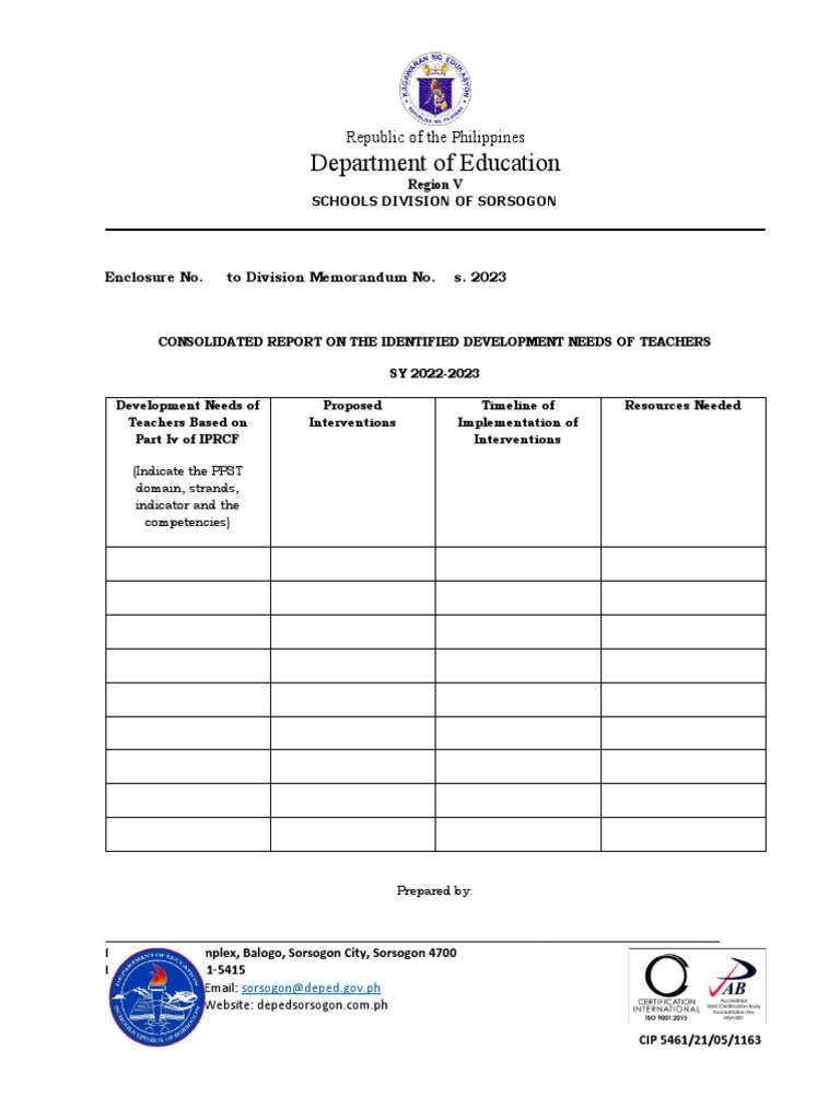 Template For Consolidated Devt. Needs | PDF | Social Science