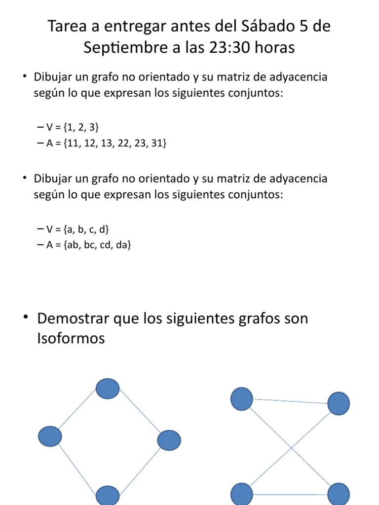 Grafo y Matriz de Adyacencia: Ejercicios | PDF | Métodos y materiales ...