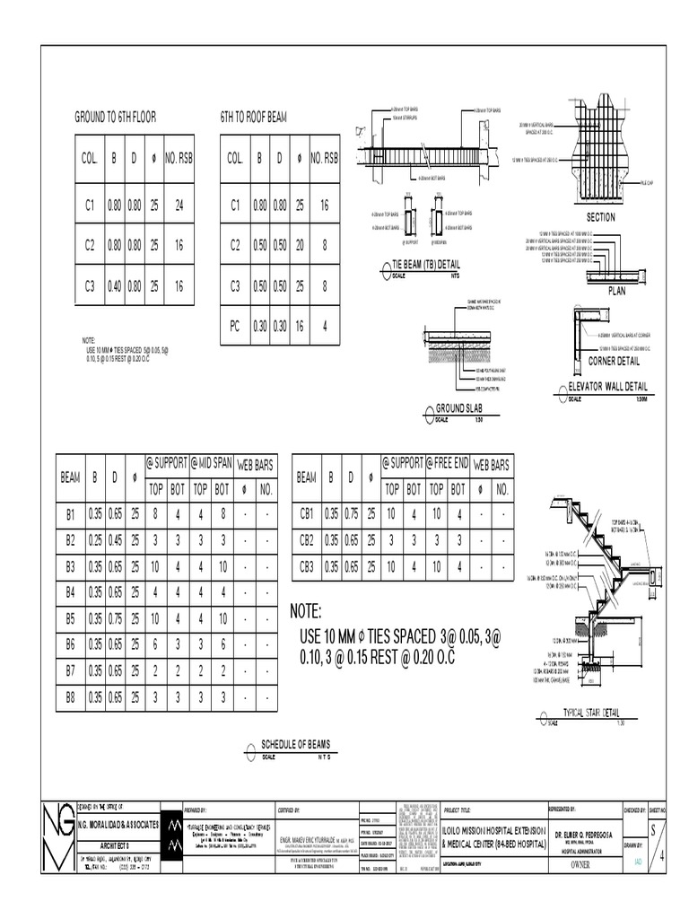 Use 10 MM Ties Spaced 3@ 0.05, 3@ 0.10, 3 at 0.15 REST at 0.20 O.C ...