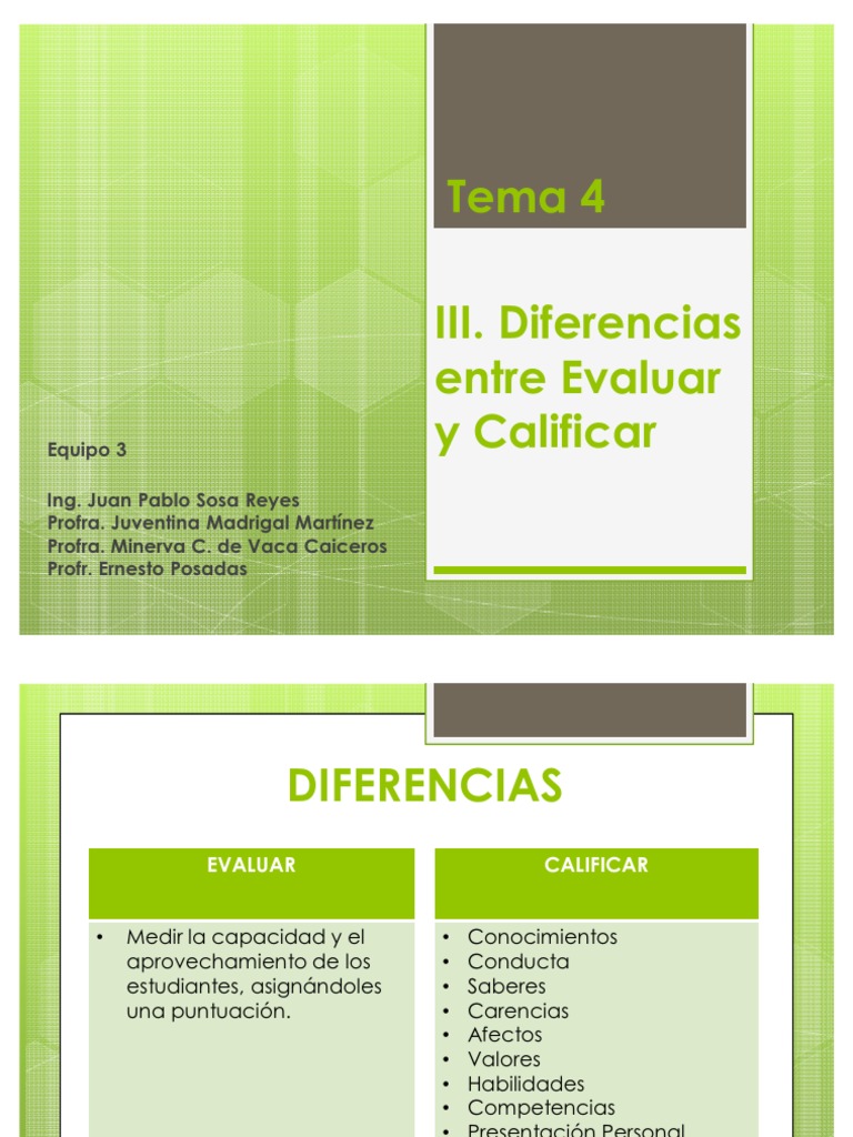 4.3. - Diferencias Entre Evaluar y Calificar | PDF