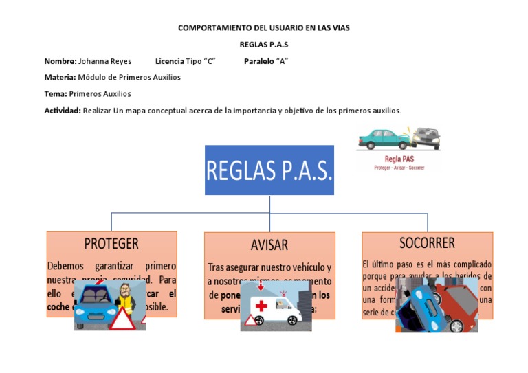 Importancia de las reglas PAS para proporcionar primeros auxilios de ...