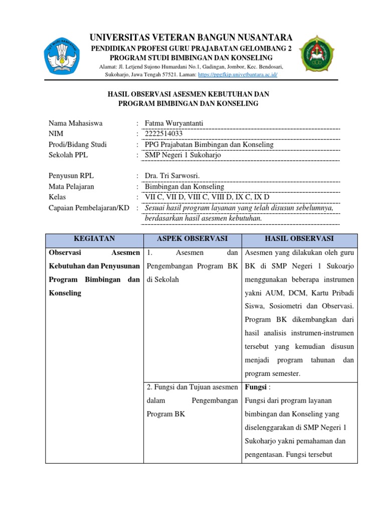 Laporan Observasi Asesmen Dan Penyusunan Program BK - Fatma Wuryantanti | PDF