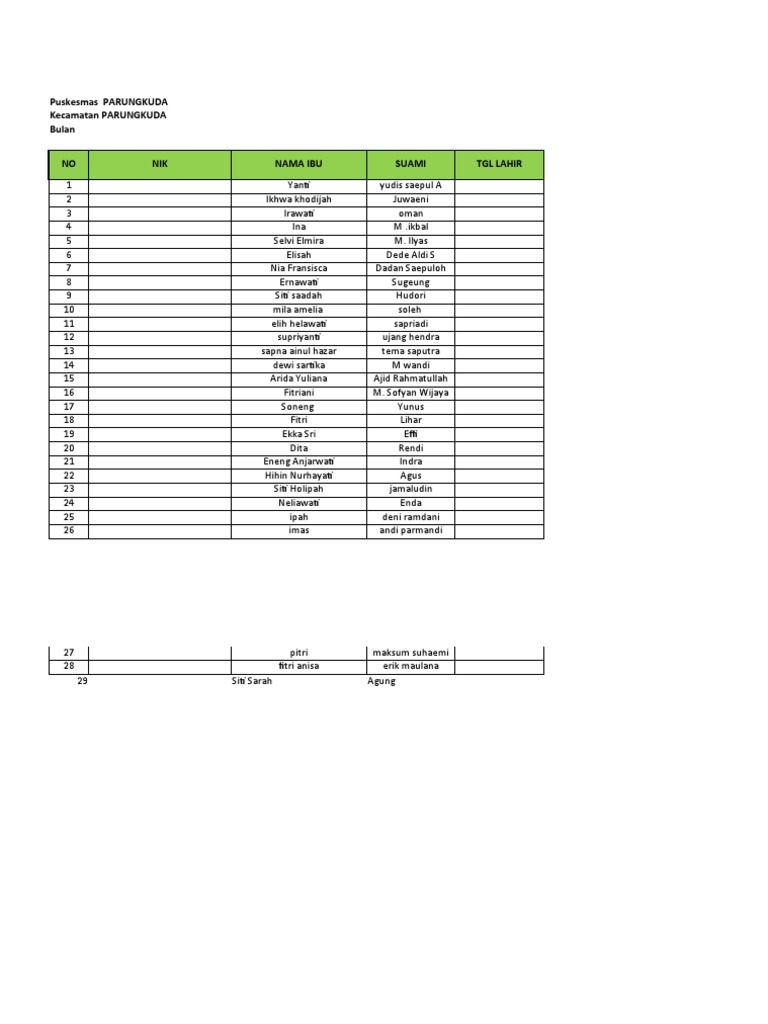 Data Bumil Kek Dan Anemia | PDF