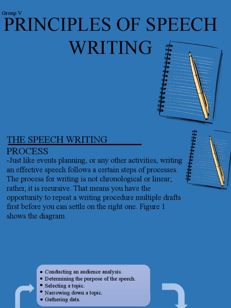 Principles of Speech Writing Oral Communication | PDF | Waste | Speech