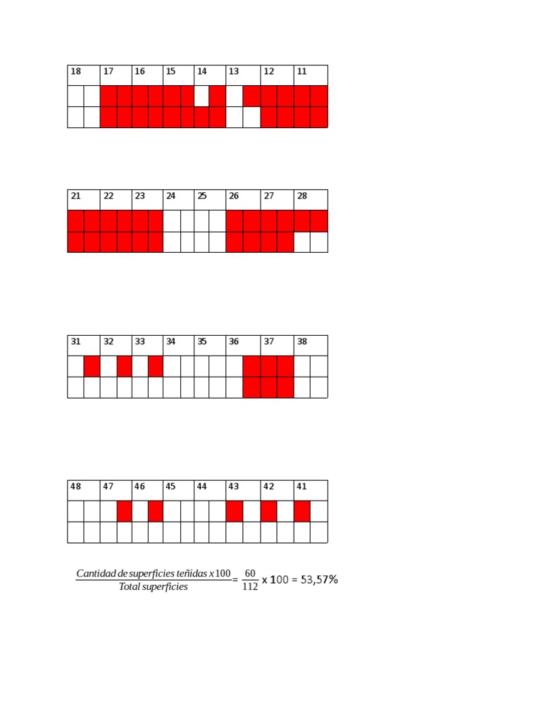 Indice de Placa | PDF