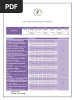Teste: SRQ 20 - Self Report Questionnaire | PDF