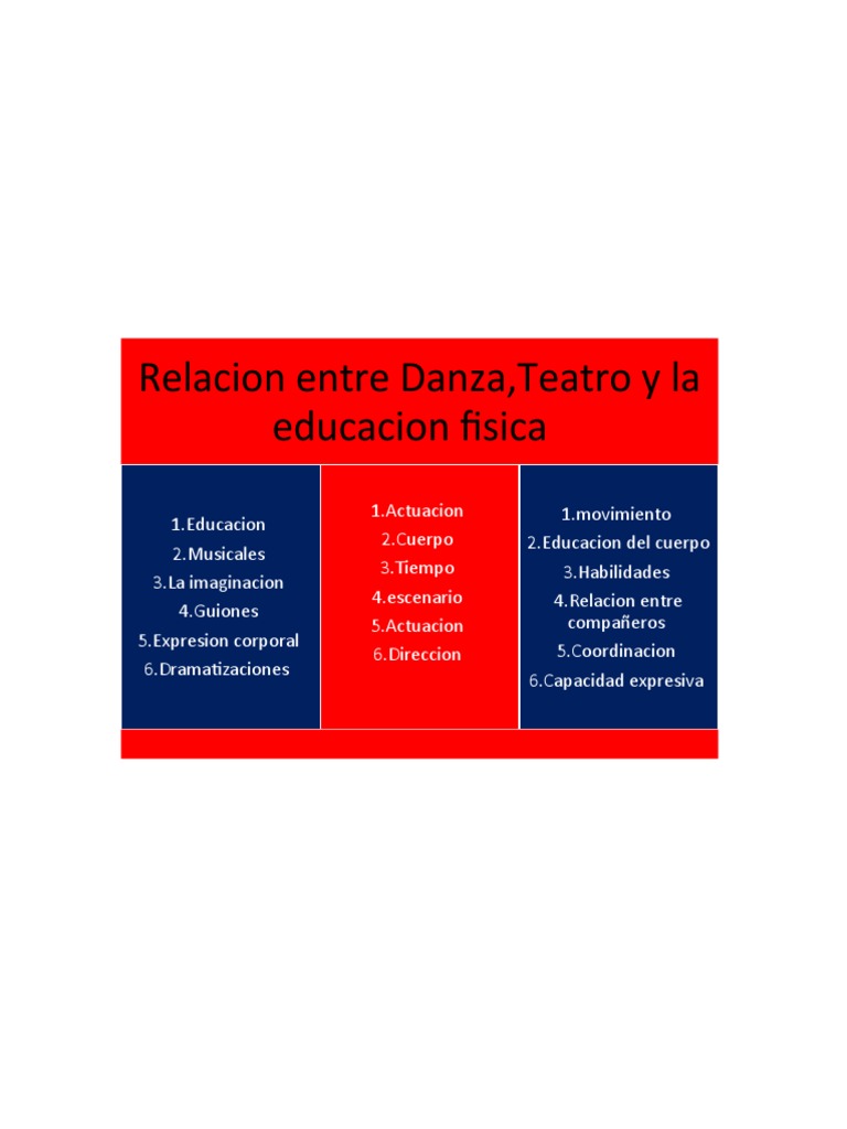 Cuadro Comparativo | PDF Cuadro Comparativo | PDF