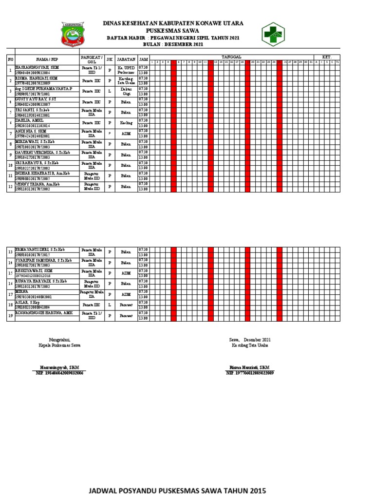 Absen Desember | PDF