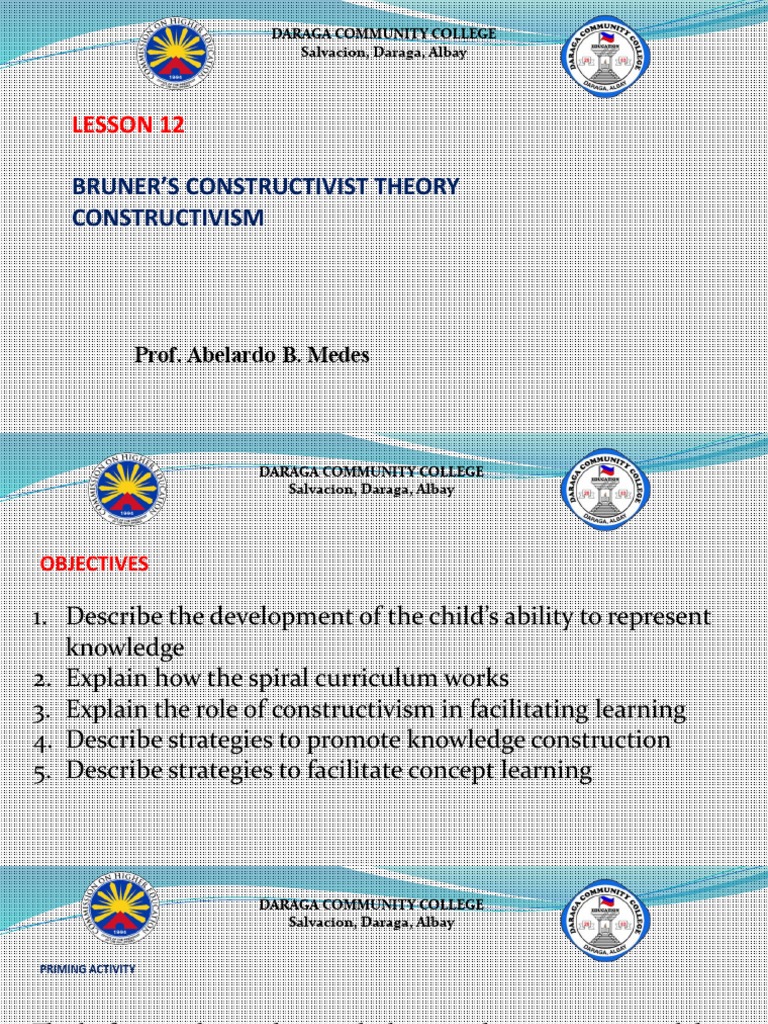 Lesson 12 Bruners Constructivist Theory and Constructivism | PDF | Constructivism (Philosophy Of ...