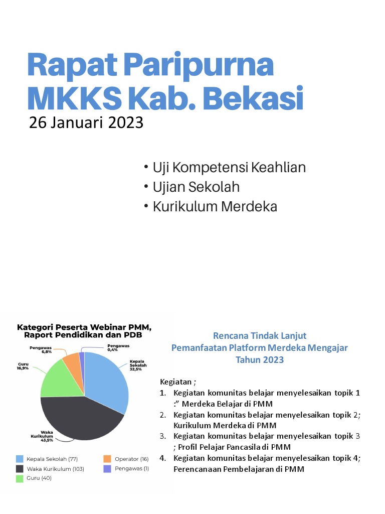 Presentasi UKK & US (MKKS) | PDF