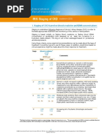 IRIS Pocket Guide To CKD PDF | PDF | Chronic Kidney Disease | Creatinine