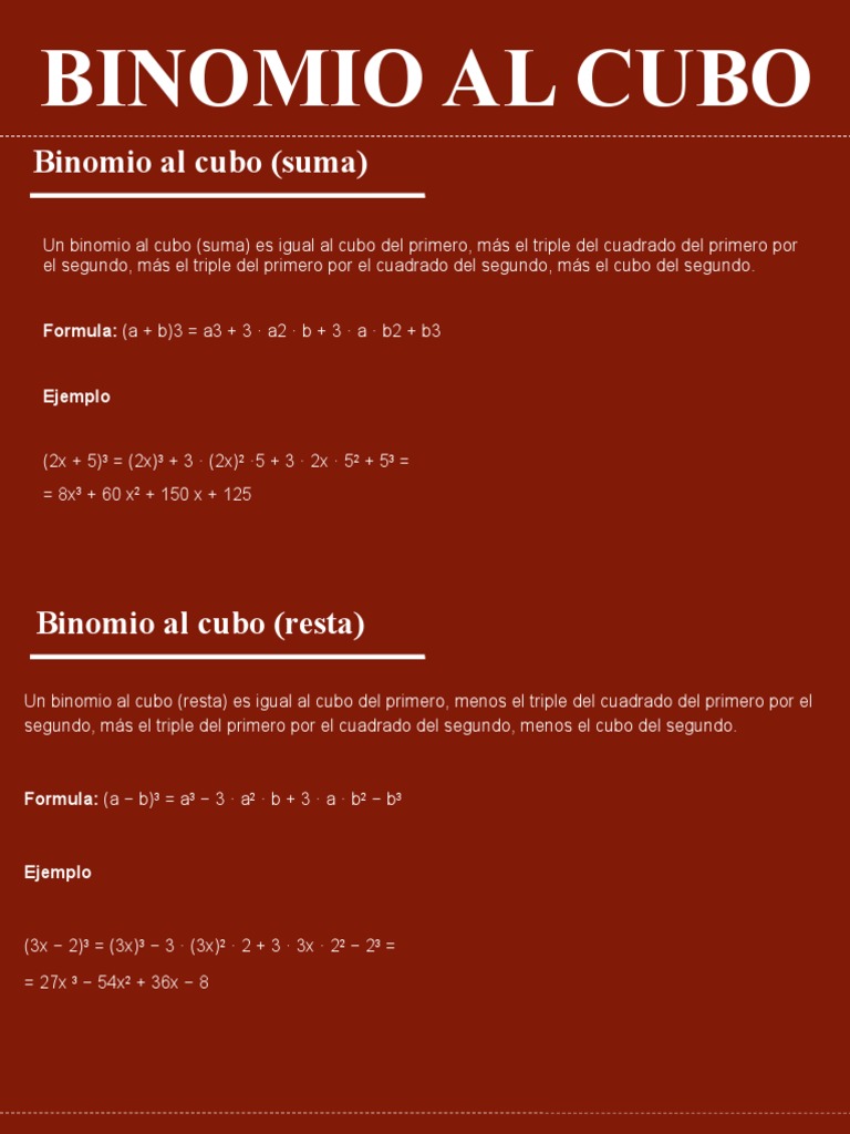 Fórmulas de Binomio al Cubo | PDF