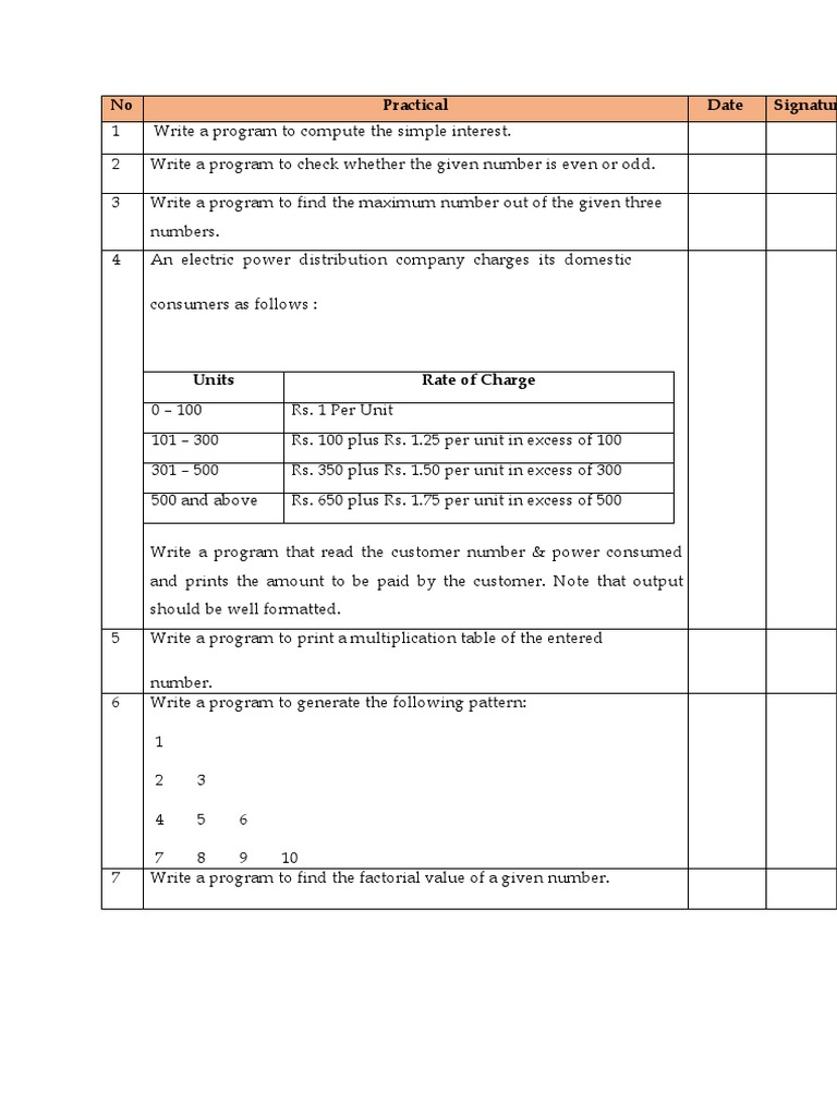 AI Practical | PDF | Chart | Data