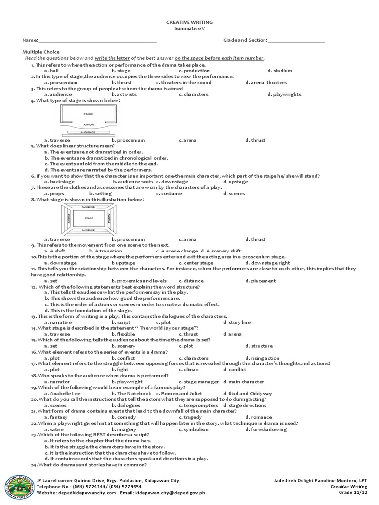 Creative Writing Summative | PDF | Multimedia | Play (Theatre)