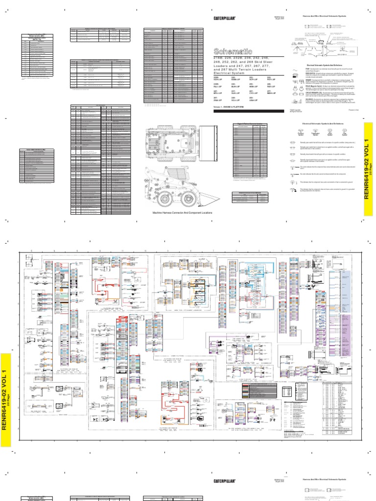 216B, 226, 232B, 236, 242, 246, 248, 252, 262, and 268 Skid Steer ...