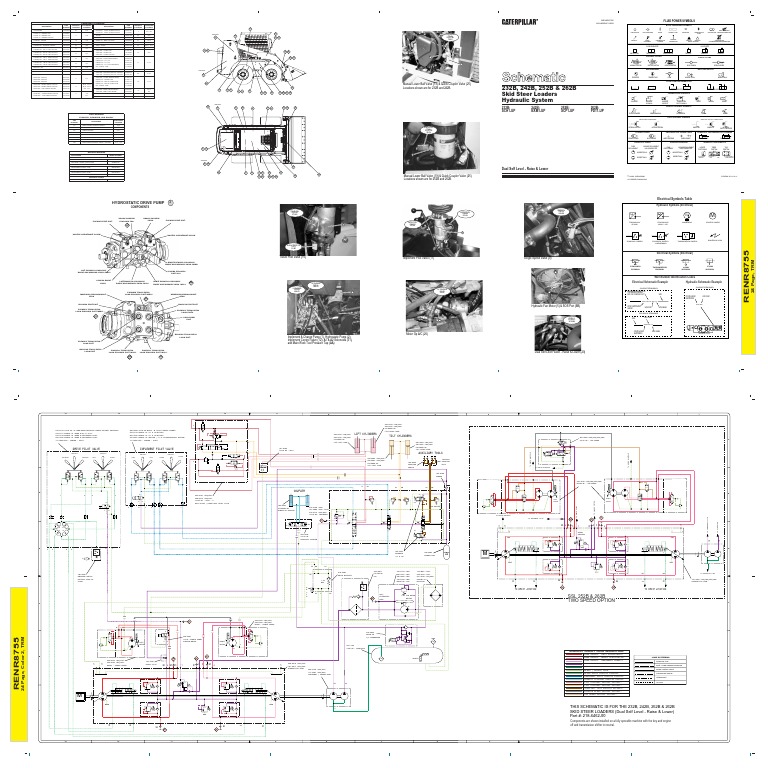 232B, 242B, 252B & 262B Skid Steer Loaders Hydraulic System Dual Self ...